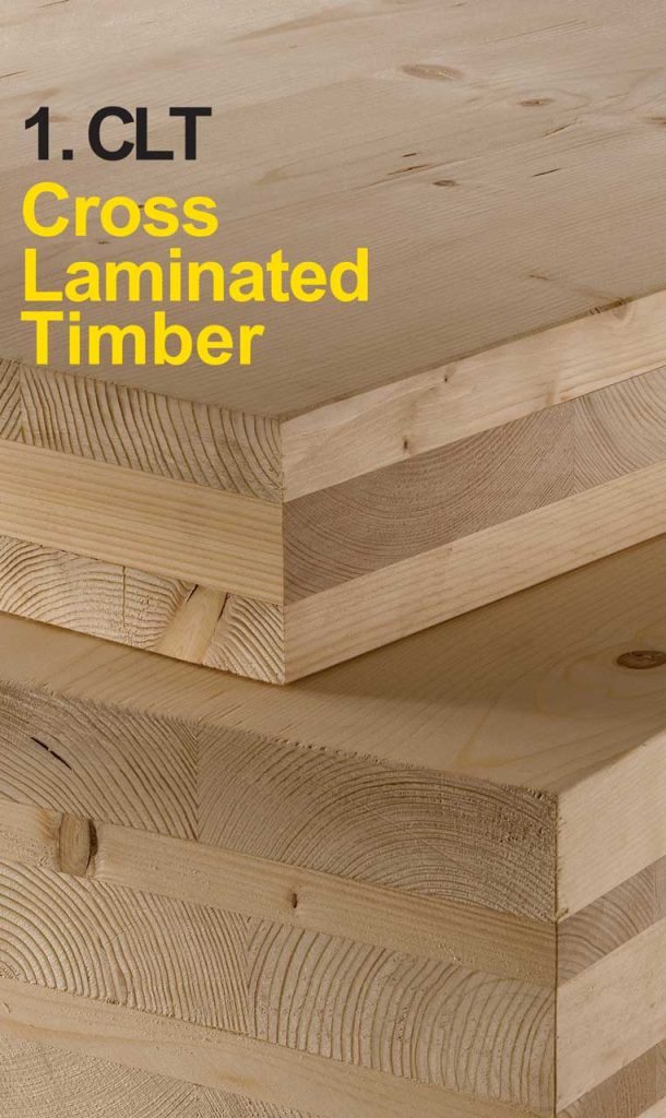 Standard CLT Panel - Berry Wood Clt Panel-Cross Laminated Timber ...